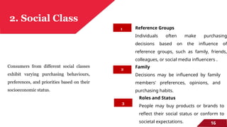 consumer behavior in the apparel industry.pptx