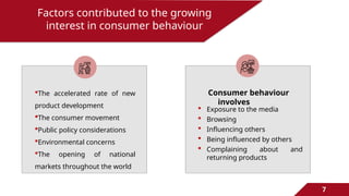 consumer behavior in the apparel industry.pptx