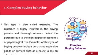 consumer behavior in the apparel industry.pptx