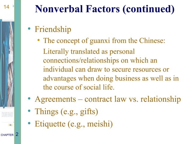 Cross cultural variations in COnsumer Behaviour | PPT