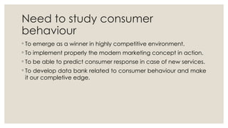 Introduction to Consumer Behaviour.pptx
