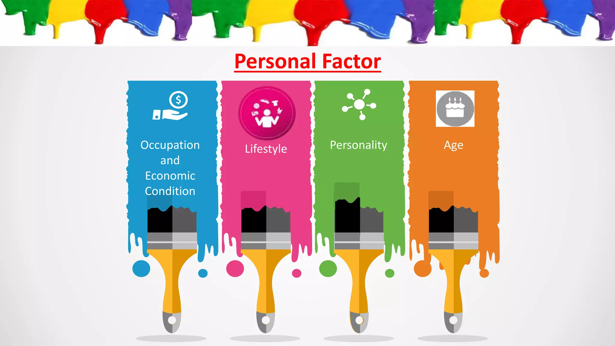 Consumer Behaviour - Asian Paints | PPTX