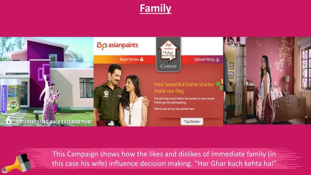 Consumer Behaviour - Asian Paints | PPT