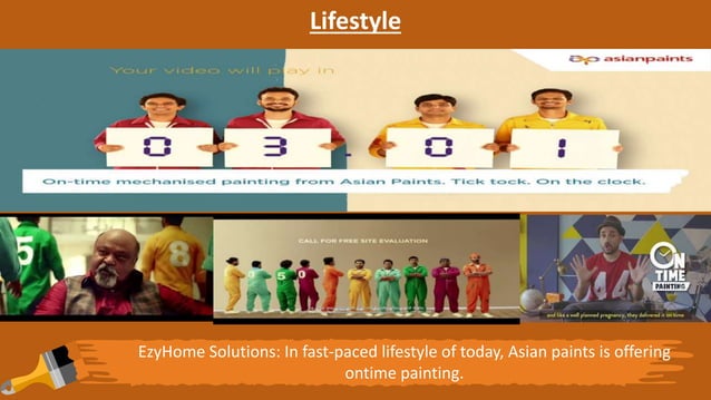 Consumer Behaviour - Asian Paints | PPT