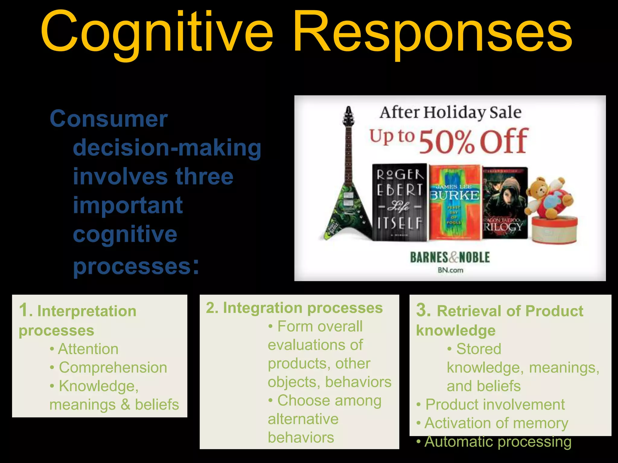 Consumer Behaviour Case Barnes and Noble | PPTX