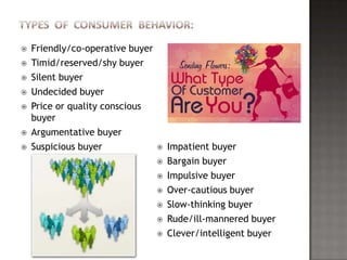Consumer behaviour internal factors | PPTX