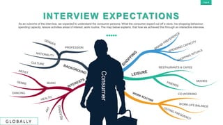 Consumer behavior report | PDF