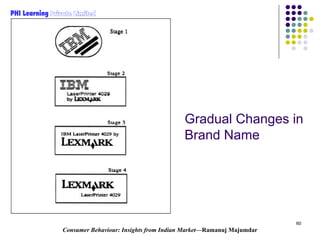 Consumer behaviour ramanuj majumdar | PDF