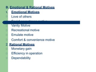 consumer behaviour (1).pptx