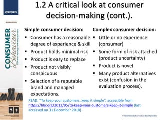 Consumer behaviour 2e-CHAPTER 1 2e final.pptx