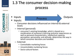 Consumer behaviour 2e-CHAPTER 1 2e final.pptx