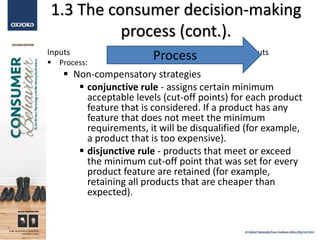 Consumer behaviour 2e-CHAPTER 1 2e final.pptx