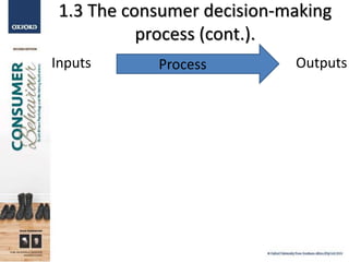 Consumer behaviour 2e-CHAPTER 1 2e final.pptx