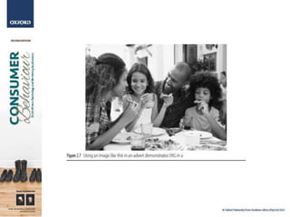 Consumer Behaviour 2e-CHAPTER 2 2e final.pptx