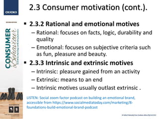 Consumer Behaviour 2e-CHAPTER 2 2e final.pptx