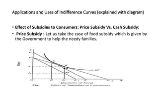Consumer behaviour and anaylsis of demand | PPTX