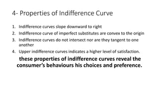 Consumer behaviour and anaylsis of demand | PPT