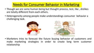 Consumer behaviour and marketing concept | PPTX
