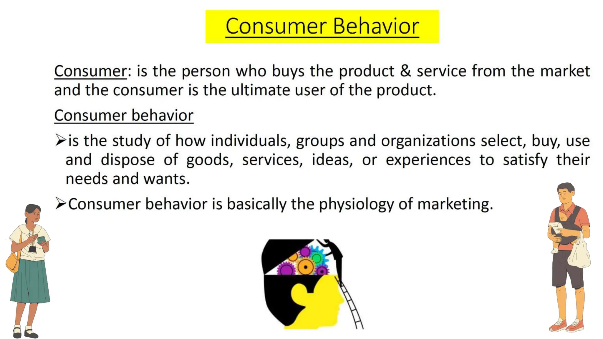 Consumer Behaviour and Marketing Strategy | PPTX