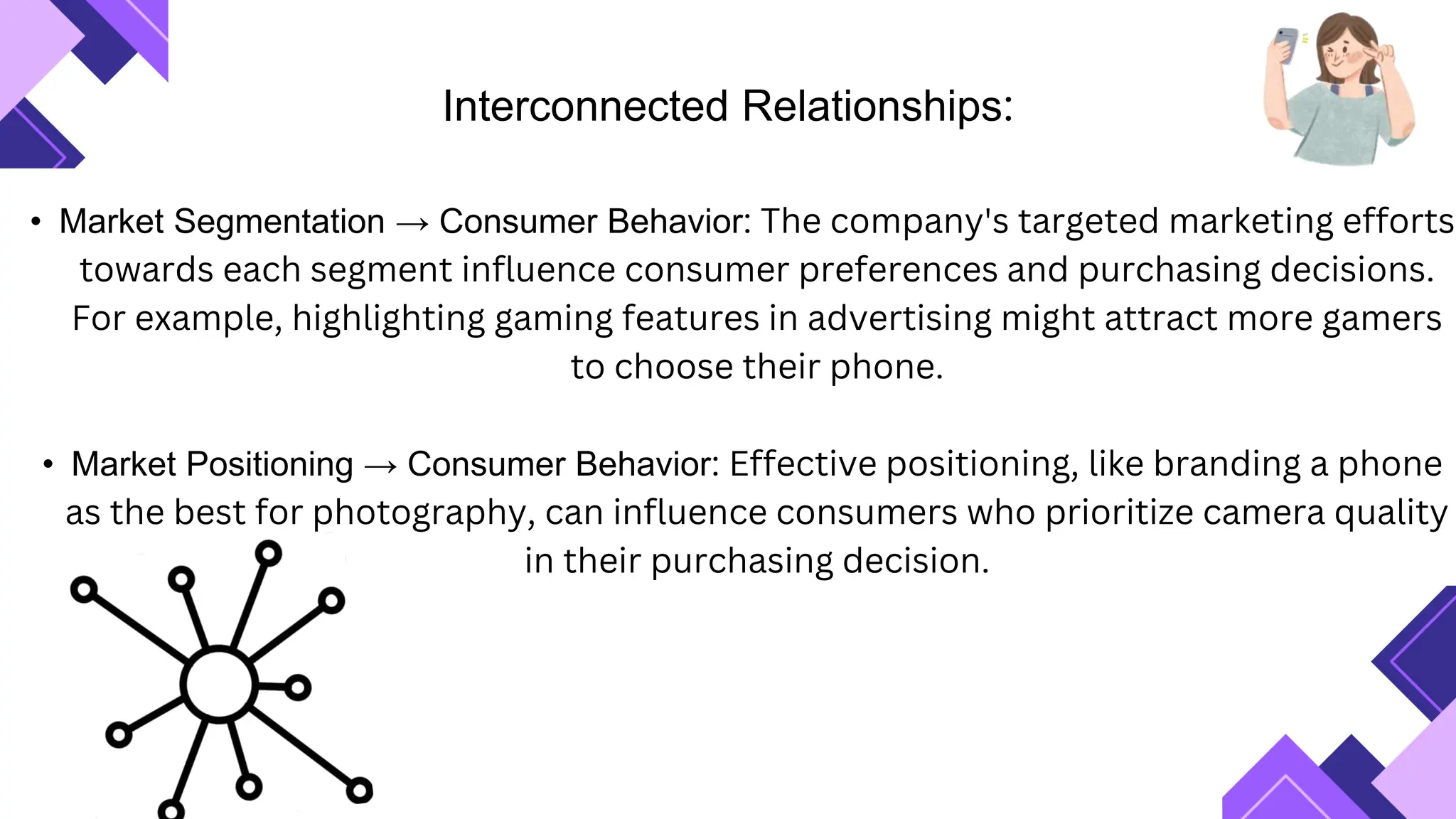 Consumer Behaviour and Marketing Strategy | PPTX