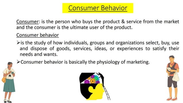 Consumer Behaviour and Marketing Strategy | PPTX