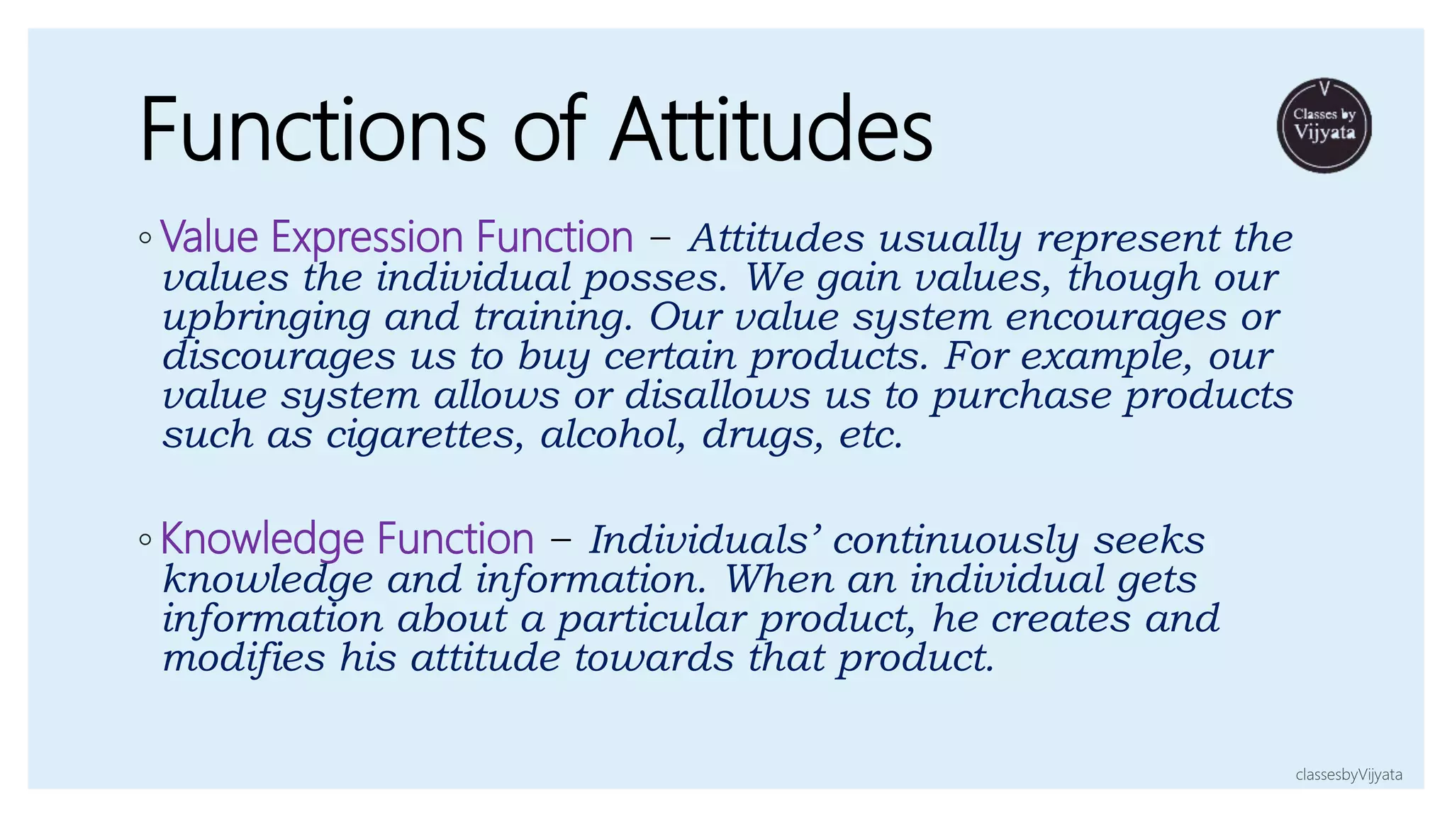 Consumer behaviour and Attitude | PPTX