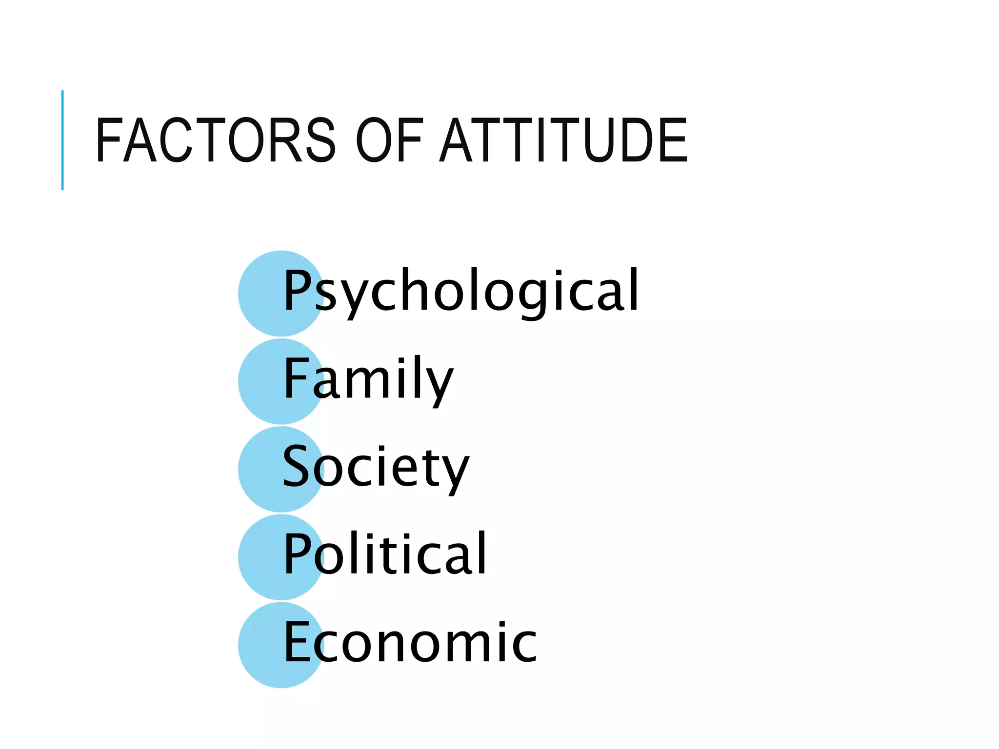 Consumer attitude towards consumer behaviour | PPTX