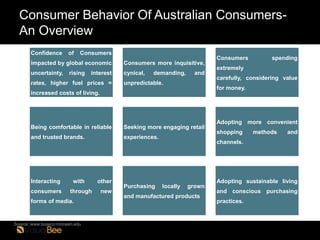 Consumer Trends in Australia - Tony Hackett (www.mypublicbrand.com) | PPTX