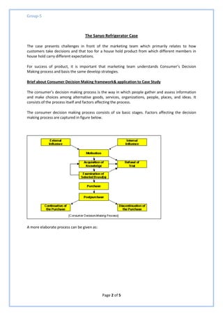 Consumer behaviour case study assgn | DOCX