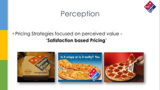 Consumer behaviour_Dominos Pizza | PPTX | Grocery Shopping | Shopping