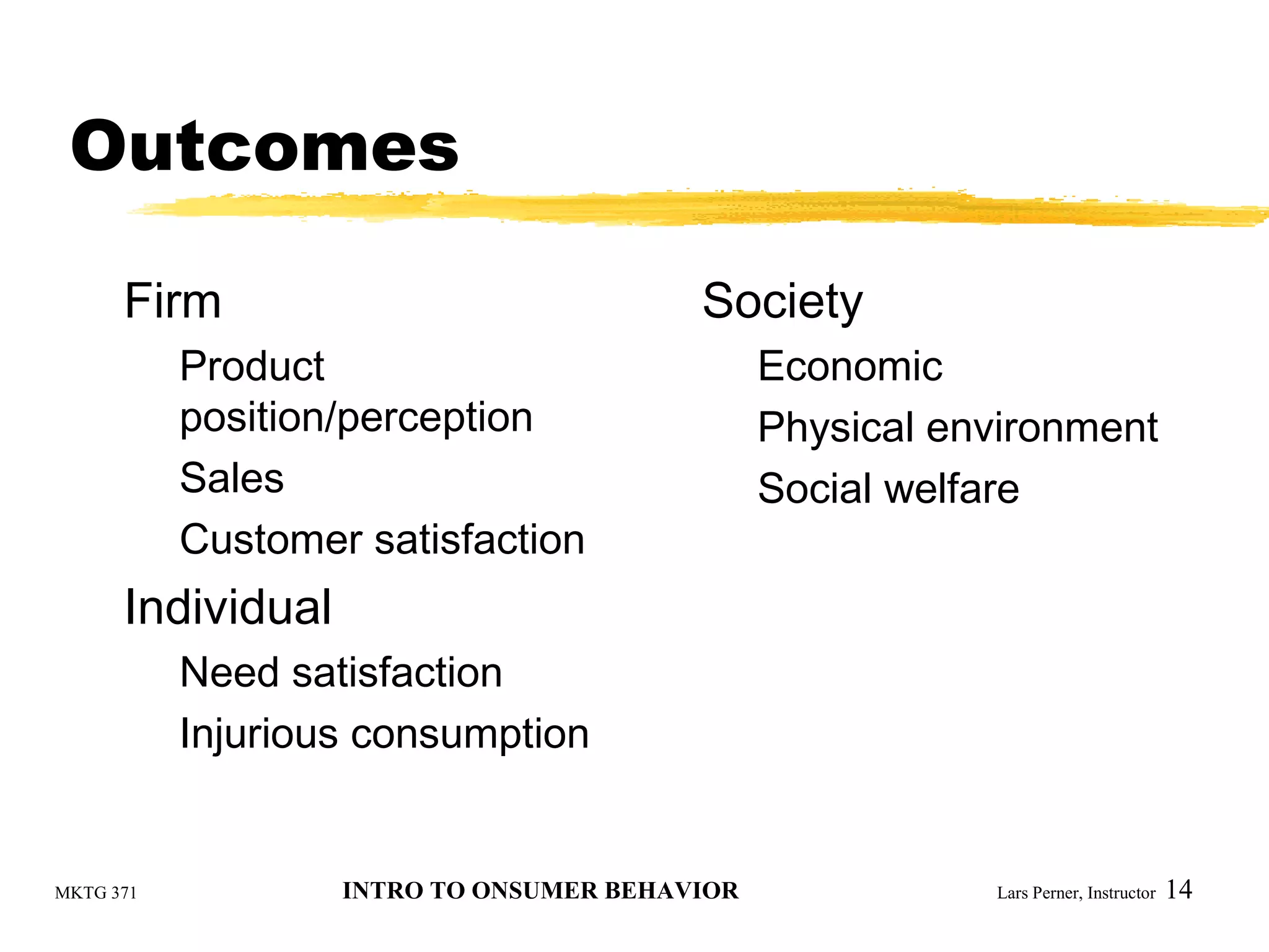 Consumer behaviour effect | PPT