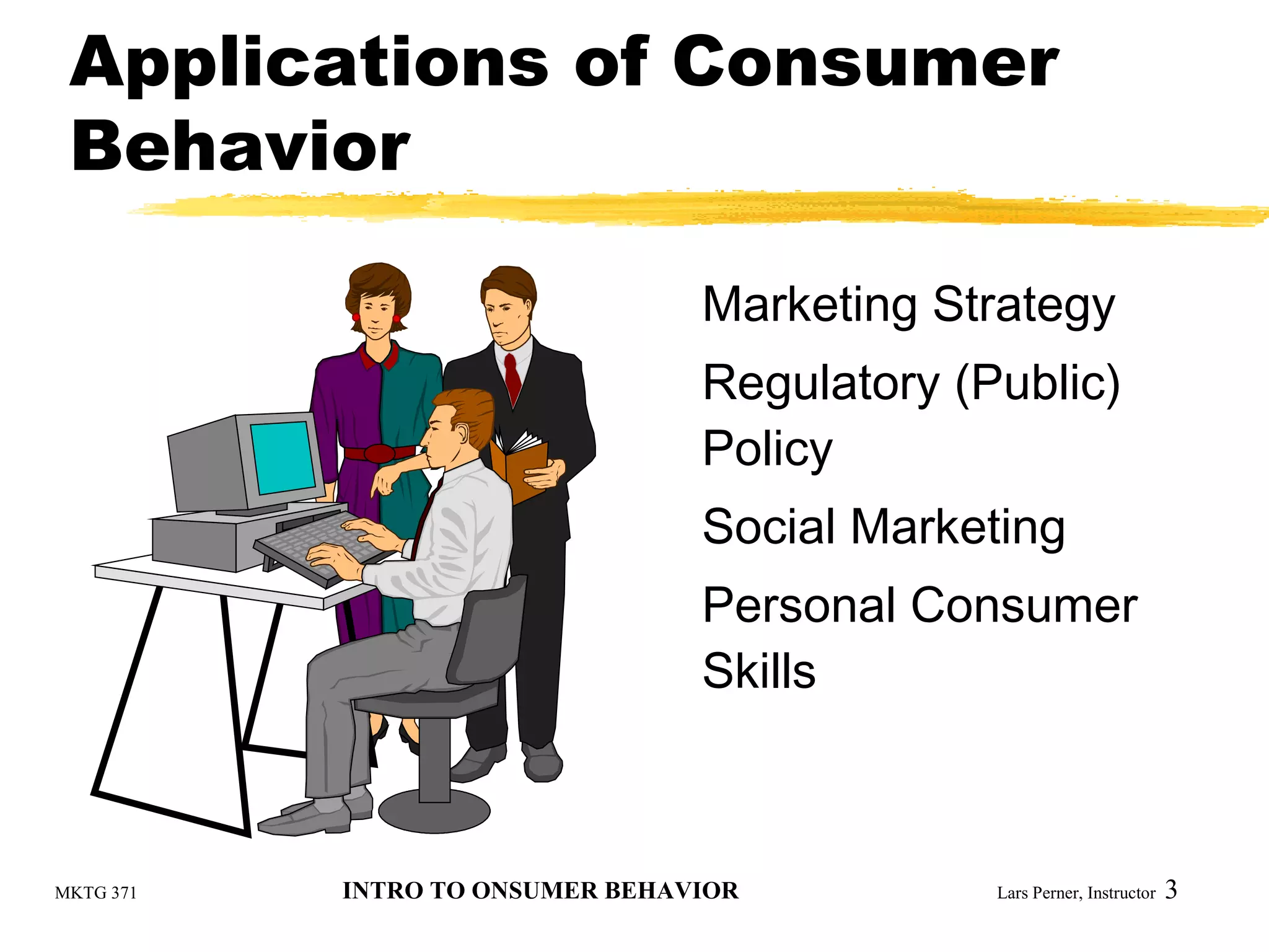 Consumer behaviour effect | PPT