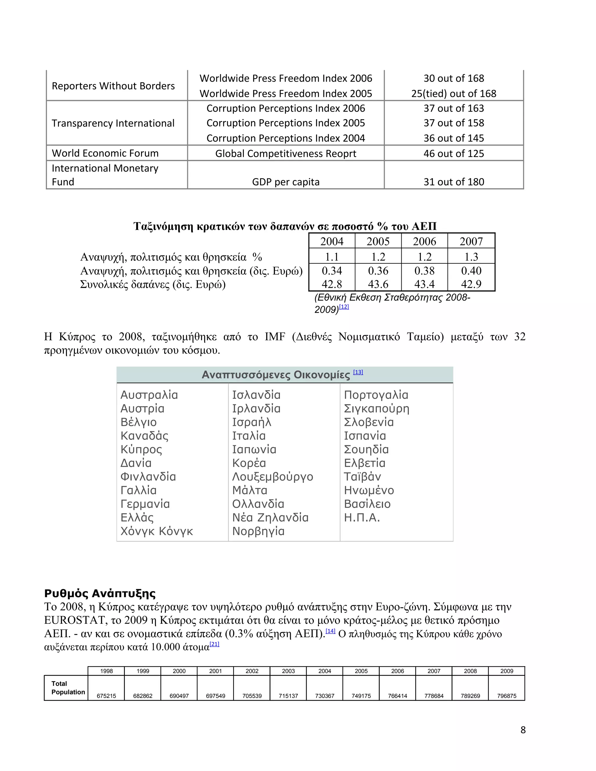 Consumer Behaviour Final | DOC