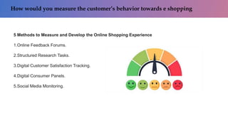 Consumer Behaviour final latest.pptx