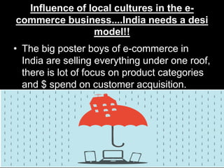 Consumer Behaviour in Indian Market | PPT