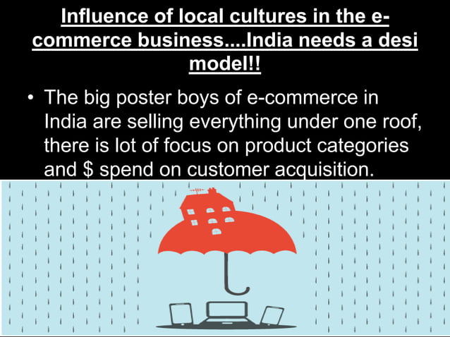 Consumer Behaviour in Indian Market | PPT