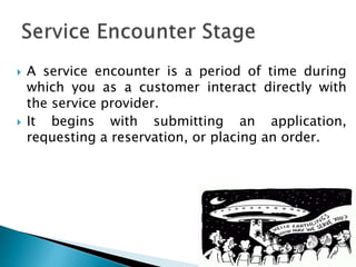 Consumer behaviour in service marketing | PPTX