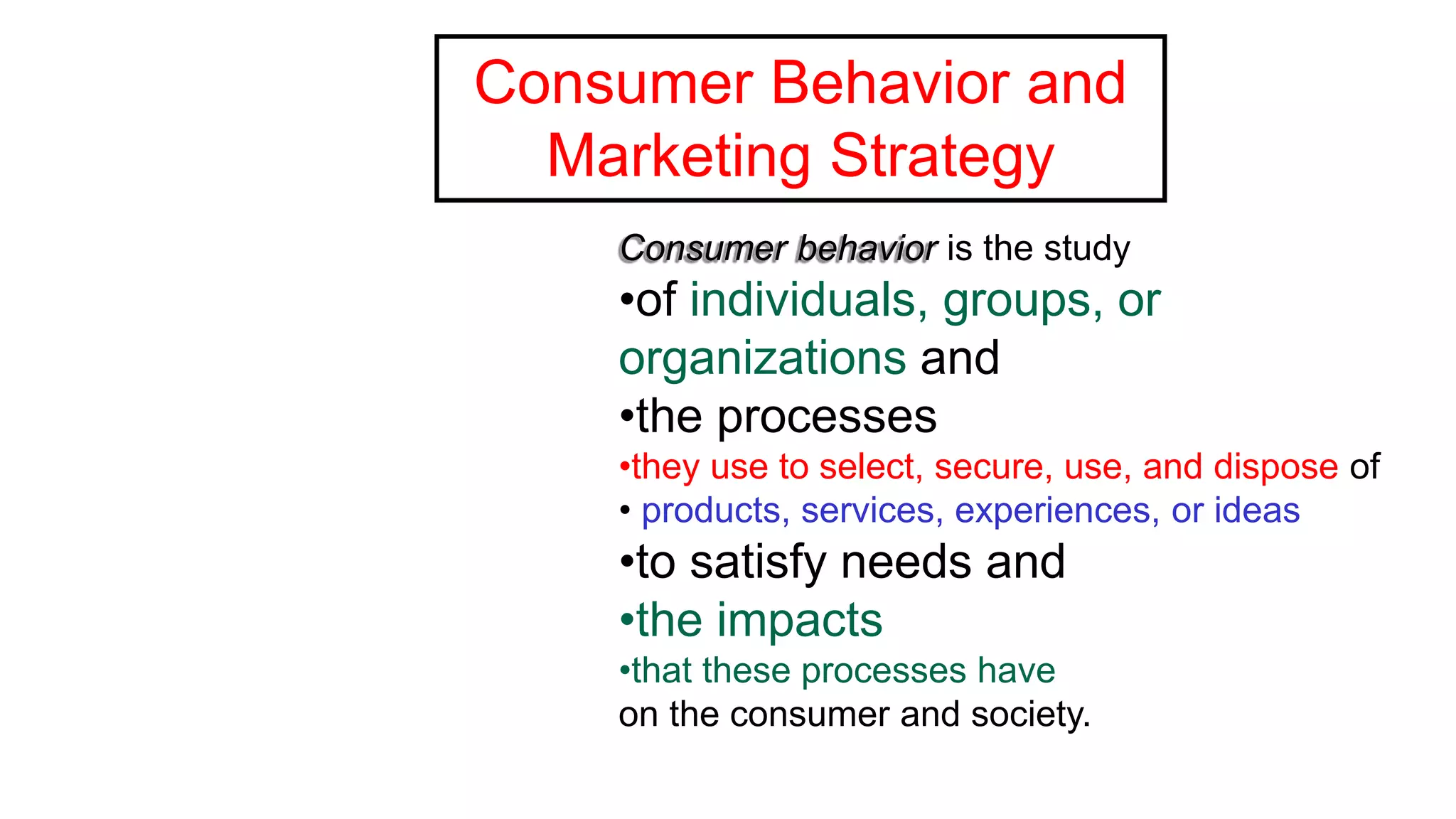 Introduction to Consumer behaviour | PPT