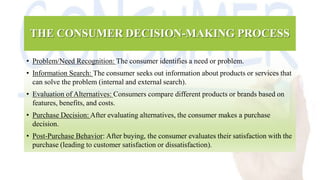 CONSUMER BEHAVIOUR & MARKETING COMMUNICATION.pdf