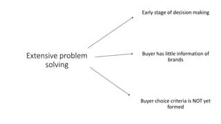 Consumer Behavior - Howard Sheth Model | PPTX