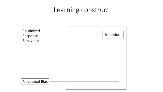 Consumer Behavior - Howard Sheth Model | PPTX