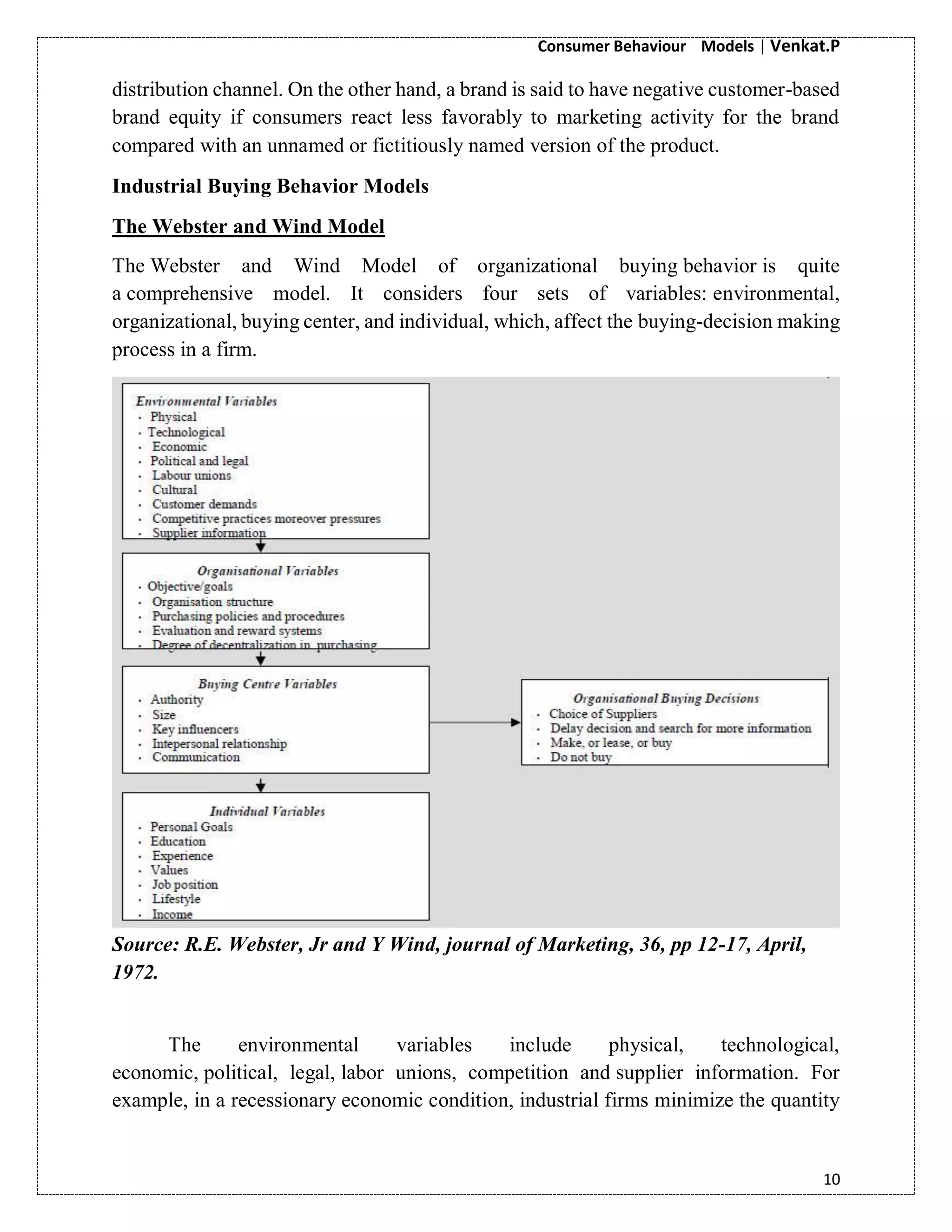 Consumer Behaviour Models_E Notes | PDF