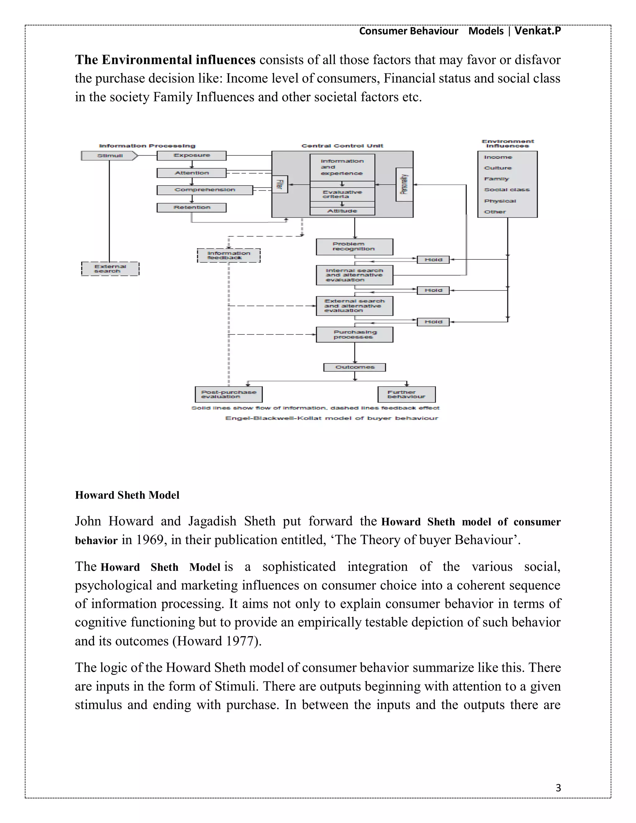 Consumer Behaviour Models_E Notes | PDF