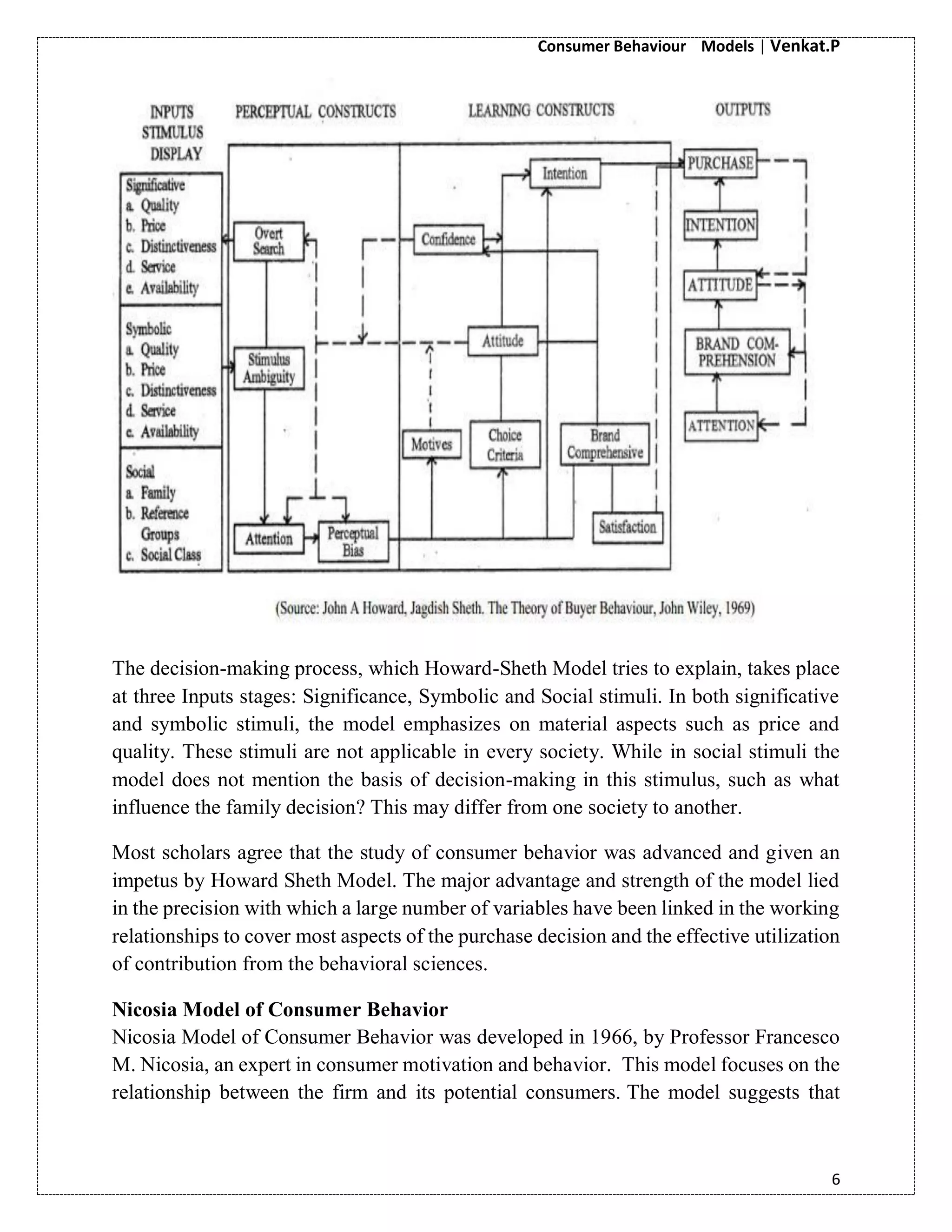 Consumer Behaviour Models_E Notes | PDF
