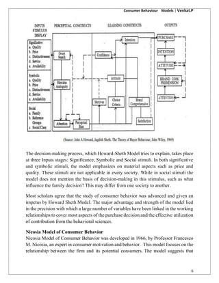 Consumer Behaviour Models_E Notes | PDF