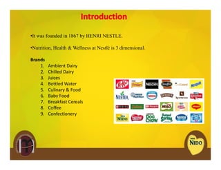 Nido Marketing Strategies | PDF