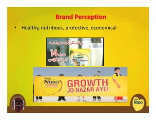 Nido Marketing Strategies | PDF
