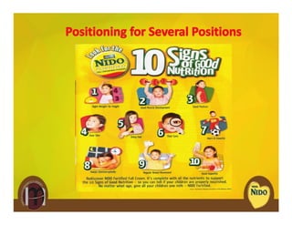 Nido Marketing Strategies | PDF