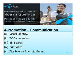 Telenor | PDF