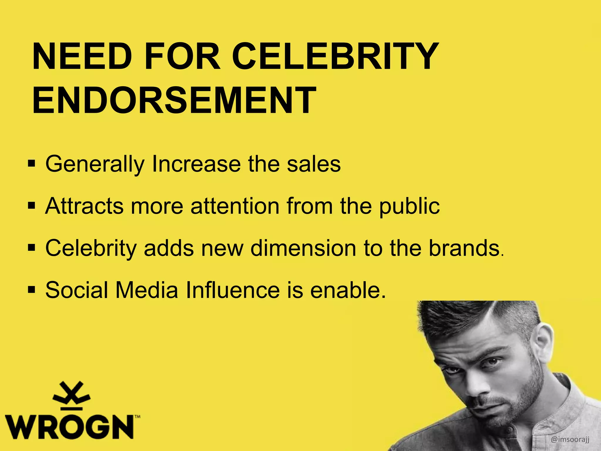 Celebrity Endorsement | Consumer Behavior | Case Study | PPT